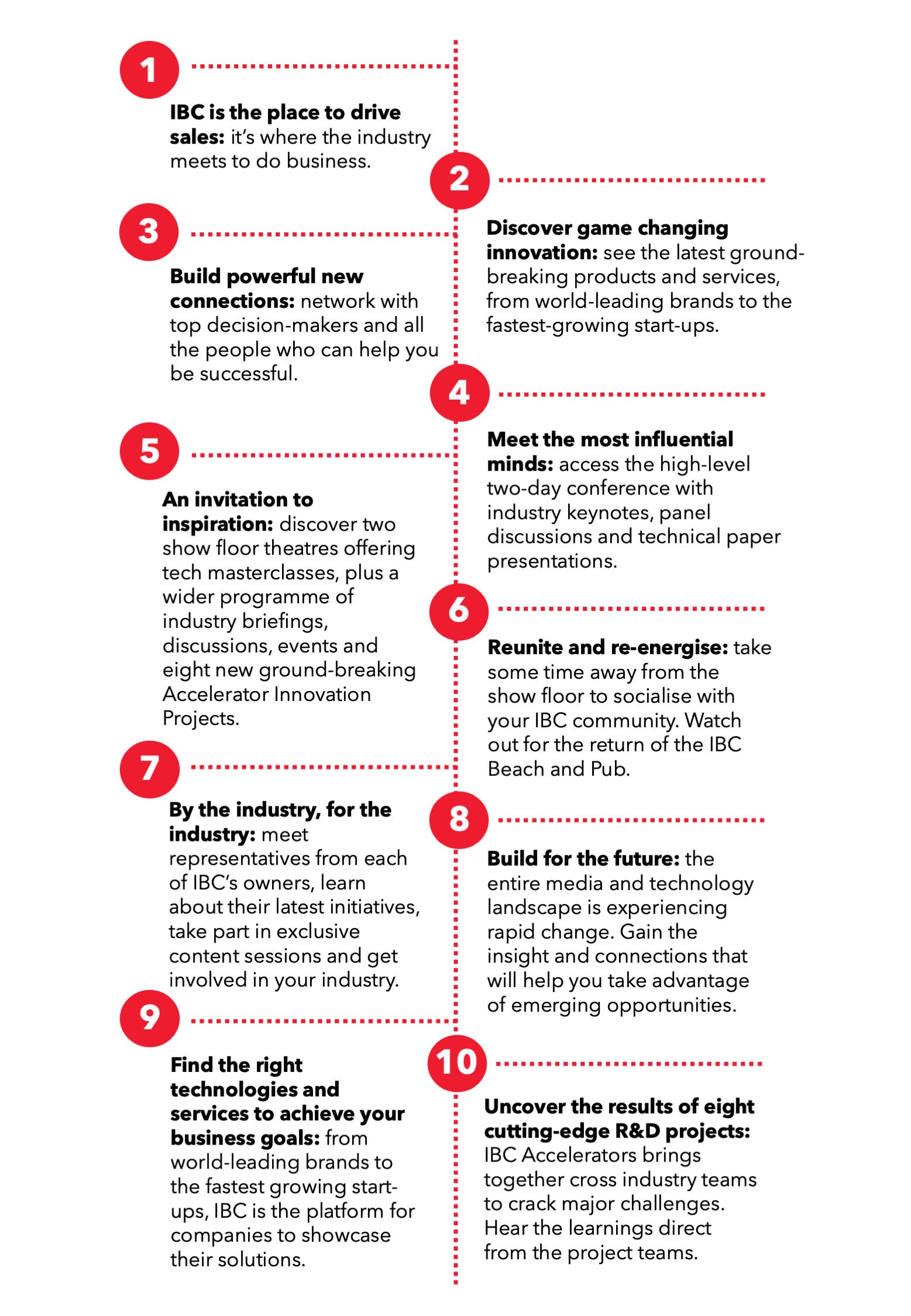 Your invitation to IBC2022